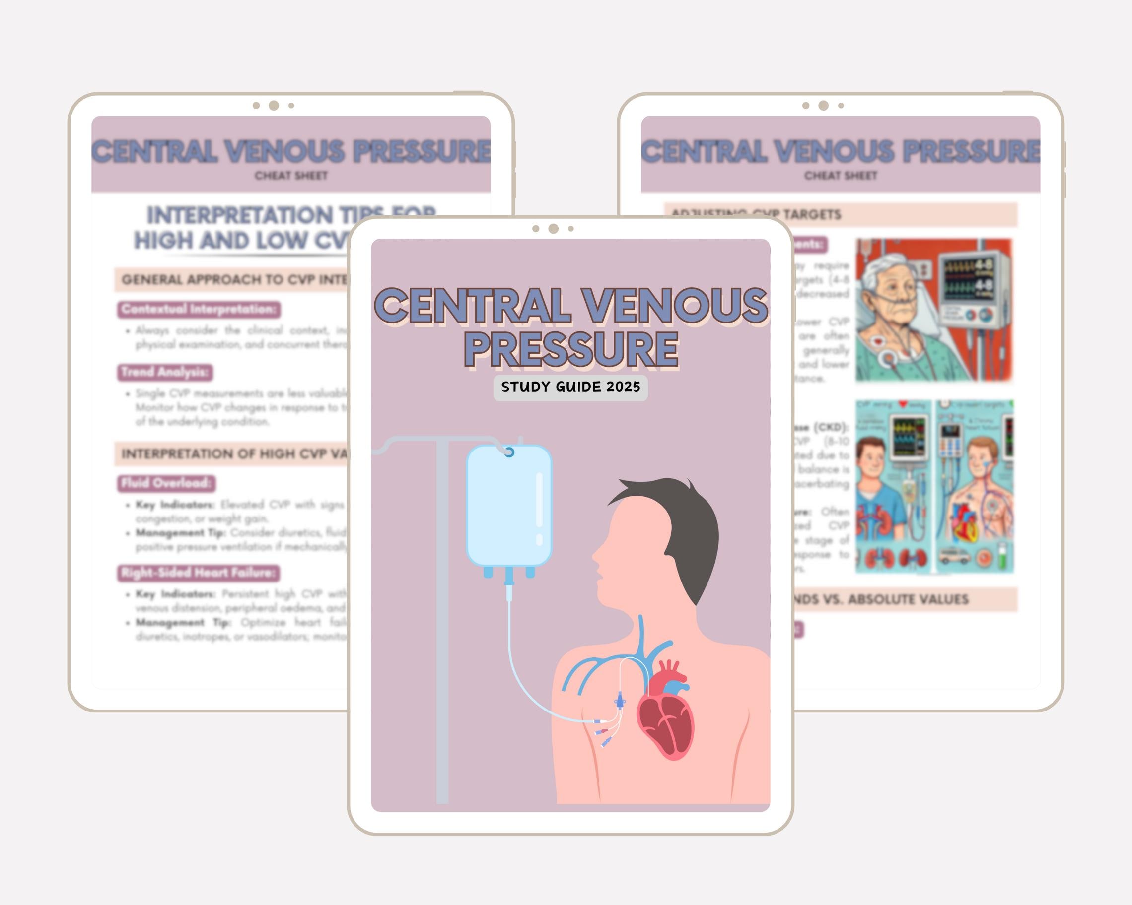 CVP Cheat Sheet, CVICU Nurse Notes, Central Venous Pressure Cheat Sheet ...