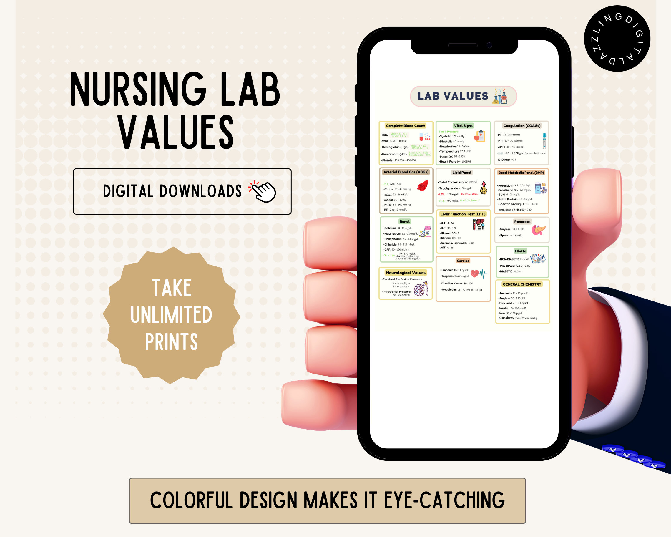 Lab Value Template - Nursing Cheat Sheet - Lab Values - Lab Value ...