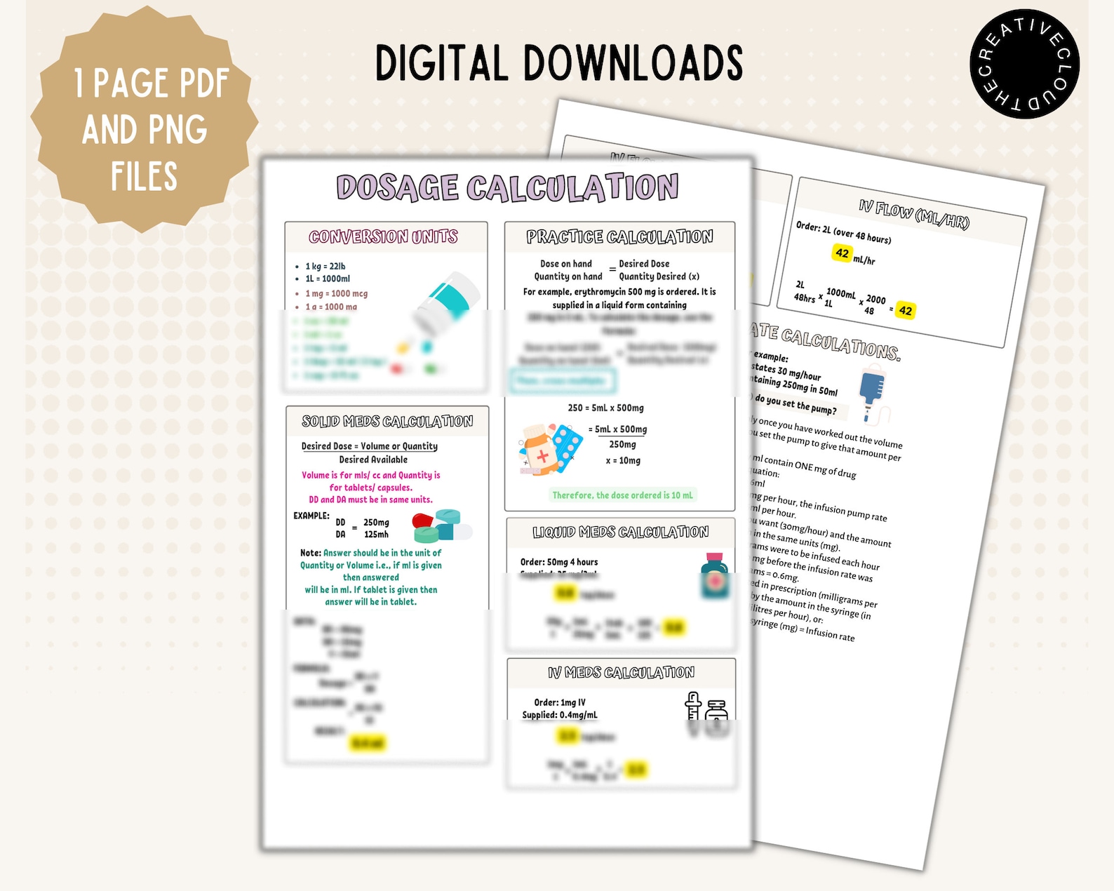 Nursing Dosage Calculations Cheat Sheet Dosage Calculation - Etsy