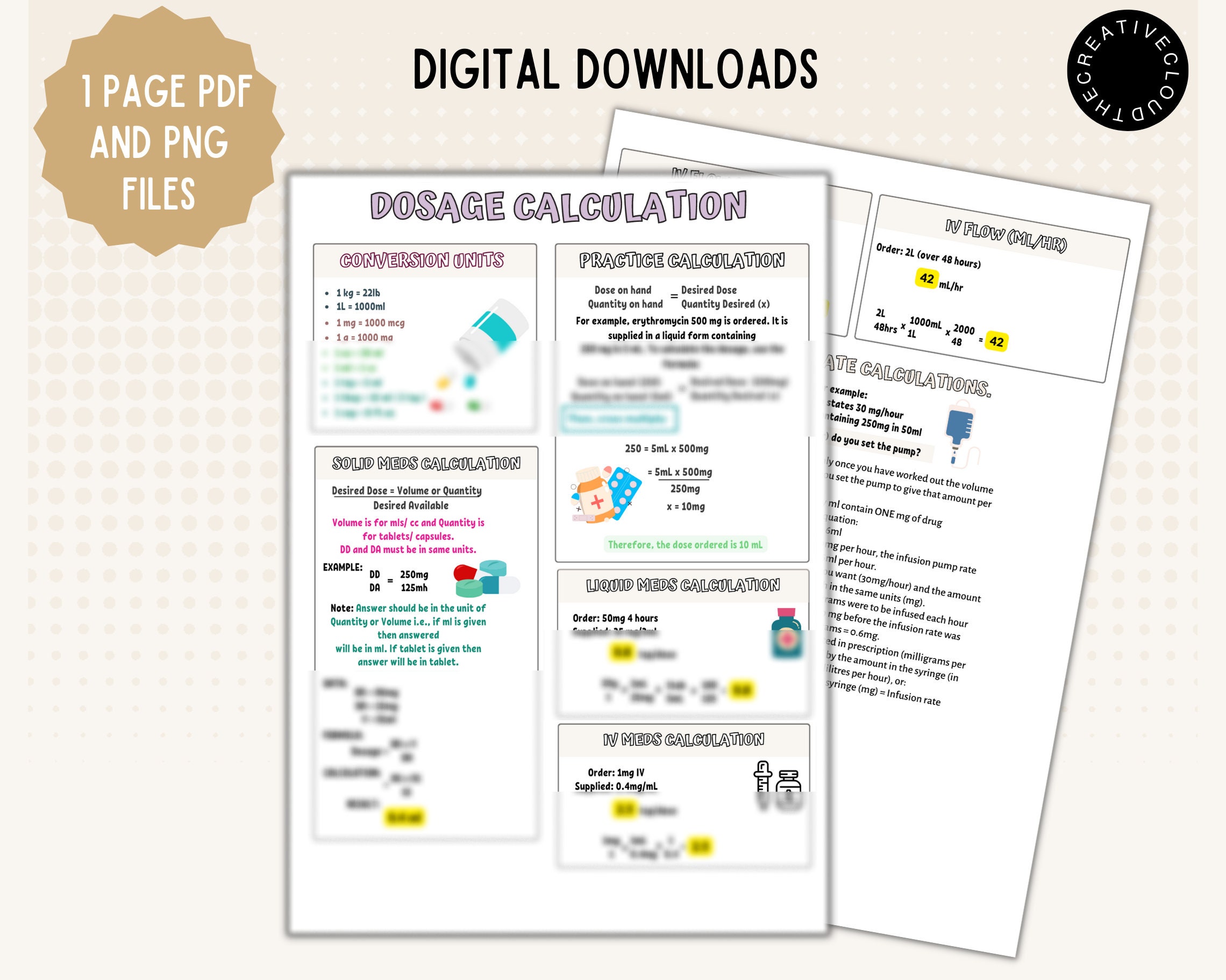 Nursing Dosage Calculations Cheat Sheet Dosage Calculation - Etsy