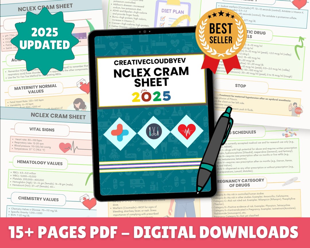Best Selling Nclex Cram Sheet, Nclex Study Guide, Nursing Notes Nclex ...