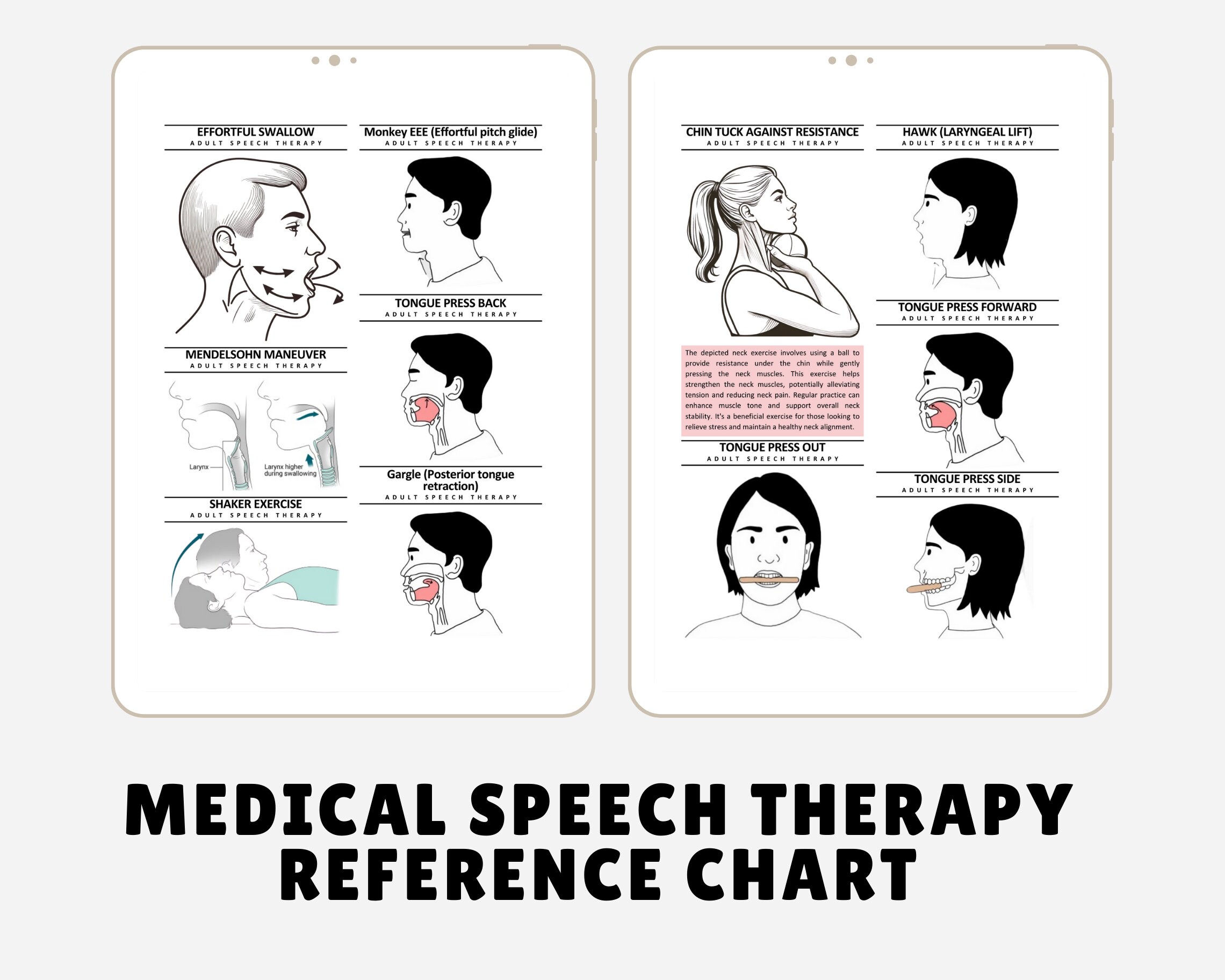Medical Speech Therapy Reference Chart, PDF, Adult Speech Therapy Cheat ...