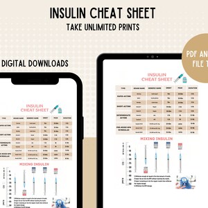 Insulin Nursing Cheat Sheet: Pharmacology Notes (PDF & PNG) - Etsy