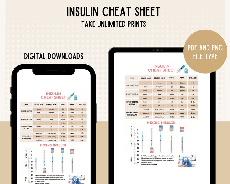 Insulin Nursing Cheat Sheet: Pharmacology Notes (PDF & PNG) - Etsy
