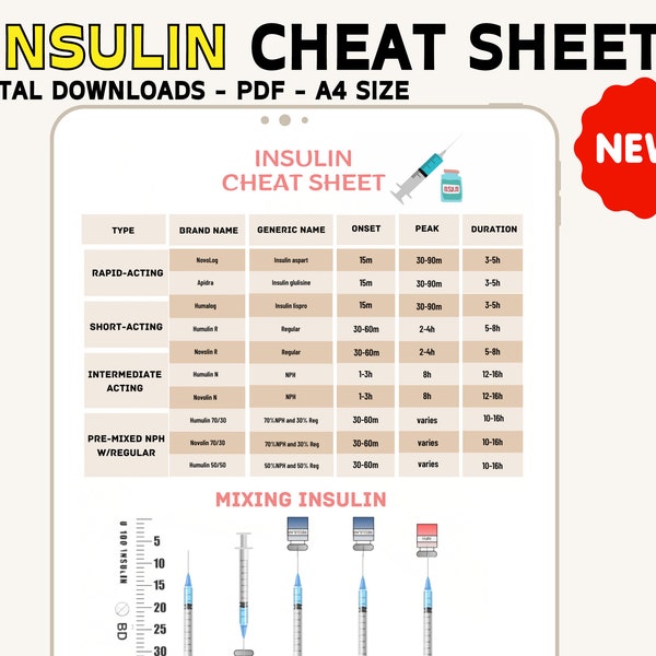 Insulin Cheat Sheet - Etsy