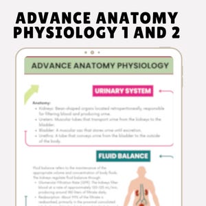 Complete Anatomy Physiology I & II 200 Pages, Anatomy Study Guide ...