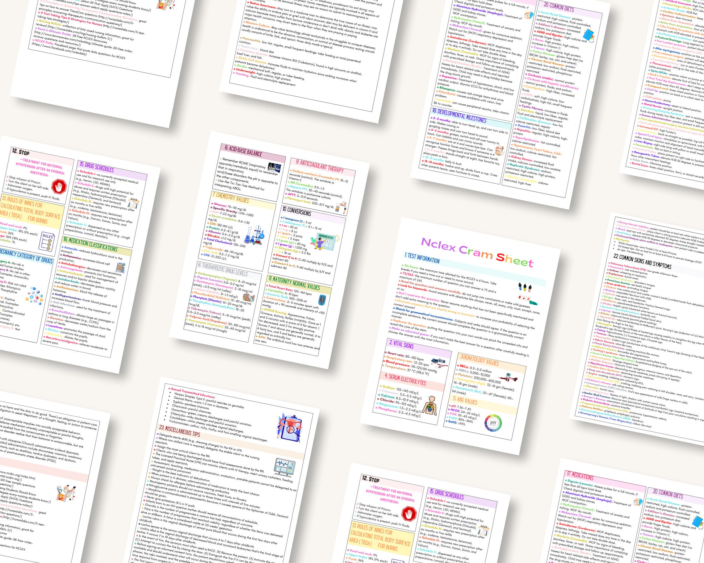 Best Selling Nclex Cram Sheet, Nclex Study Guide, Nursing Notes Nclex ...