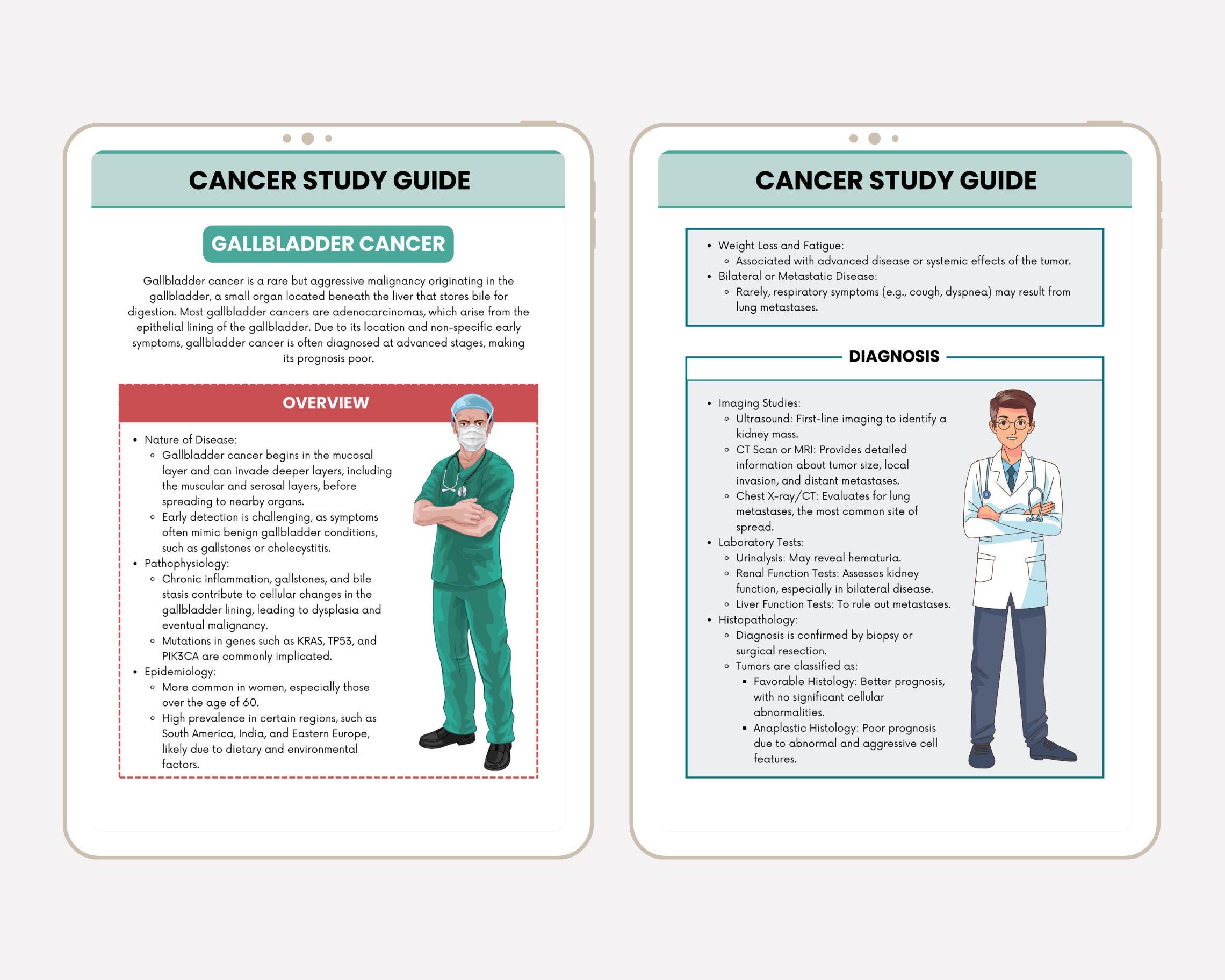 Oncology Nursing Study Guide, Cancer Types, Med Surg Notes (PDF & PNG ...