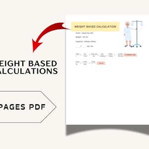 Nursing Dosage Calculations Cheat Sheet: Med Math Conversions (PDF ...