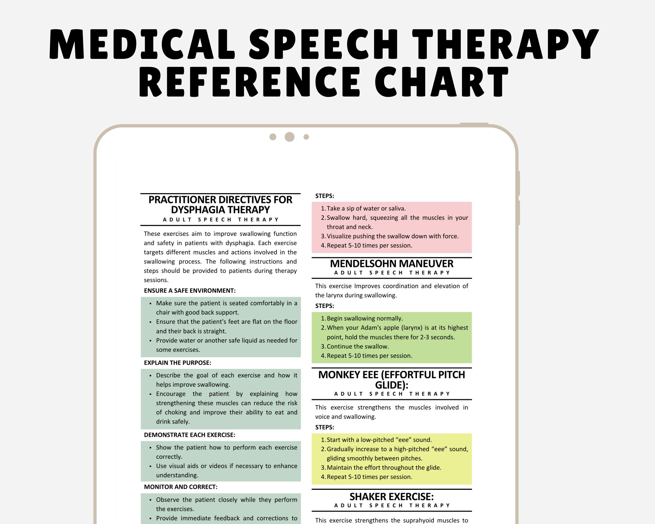 Medical Speech Therapy Reference Chart, PDF, Adult Speech Therapy Cheat ...