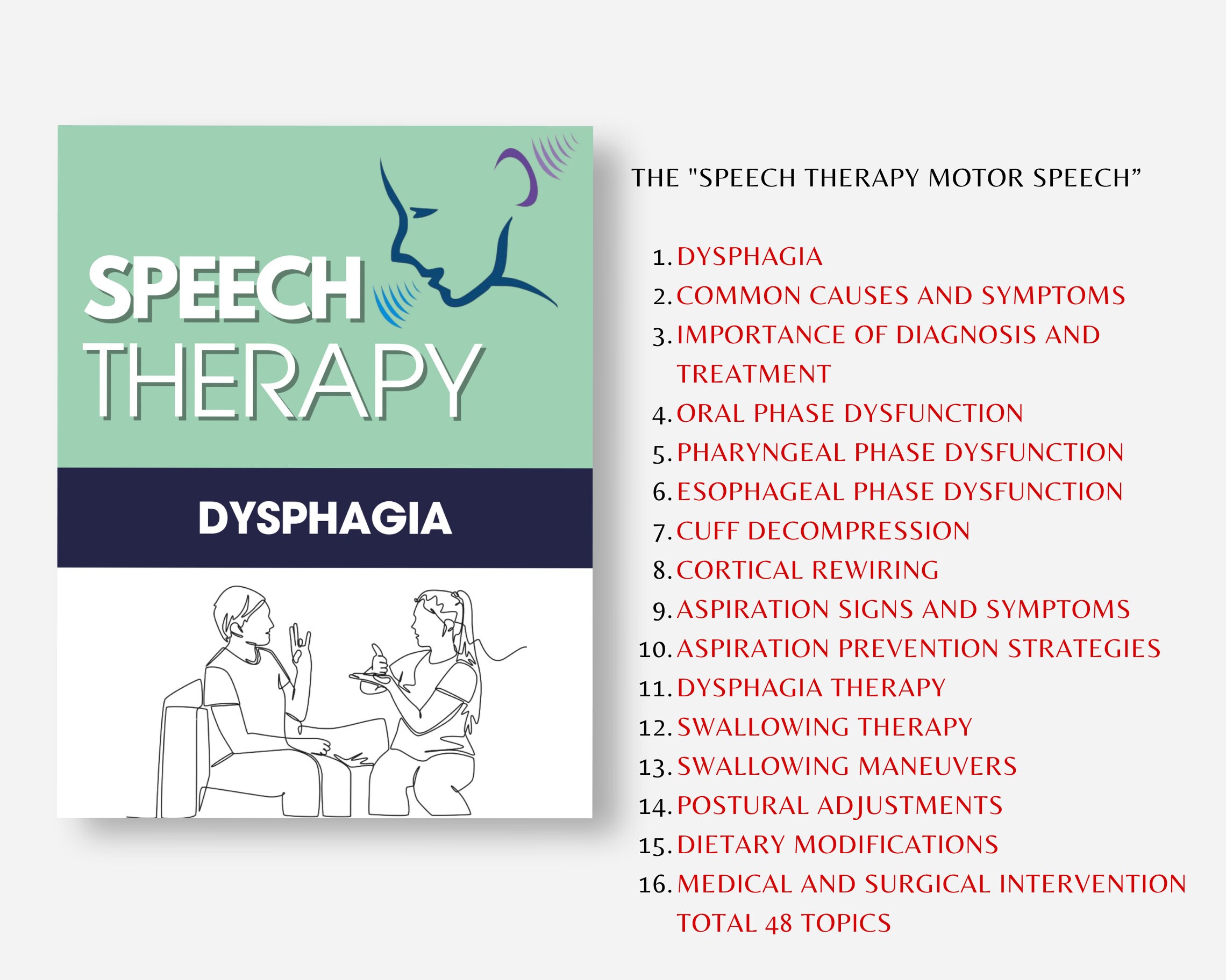 What Is Dysphagia Handout at Alyssa Camm blog