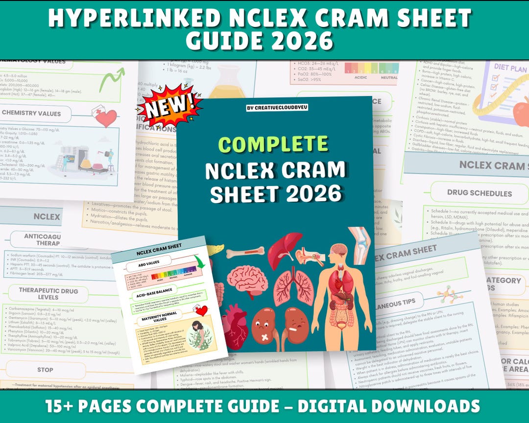 NCLEX Cram Sheet: Nursing Study Guide, Upgraded Hyperlinked 2026 ...