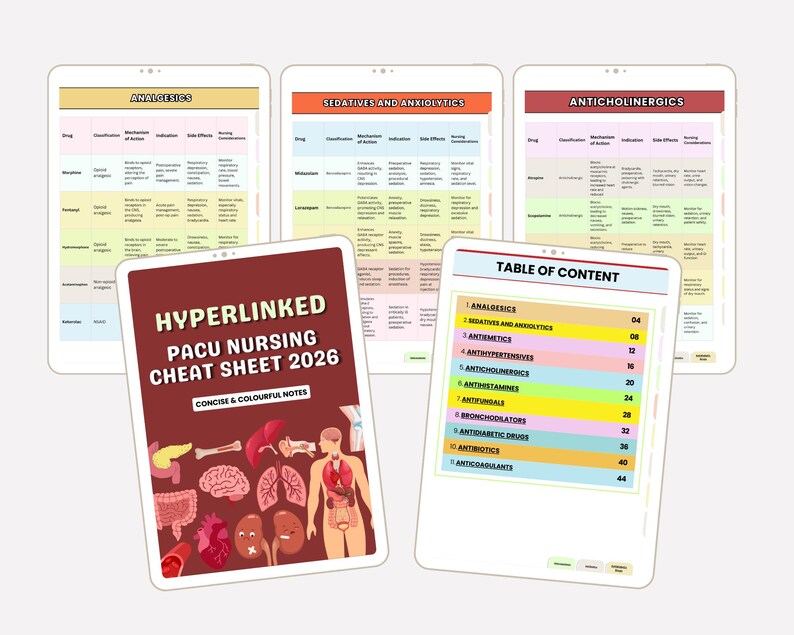 PACU Nursing Guide 2026, Cheat Sheet & Quiz, 180+ Pages Hyperlinked ...