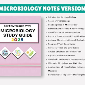 Microbiology Masterclass Cheat Sheet Bundle: Medical Student Study ...