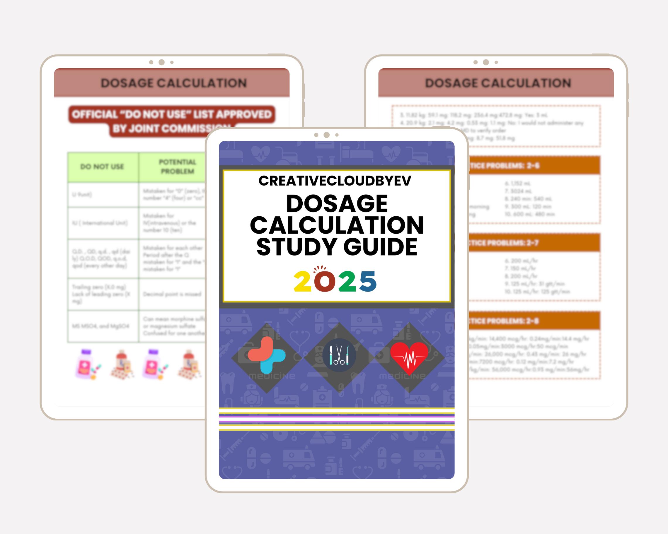 Dosage Calculation Study Guide: Nursing School Notes (PDF & PNG) - Etsy