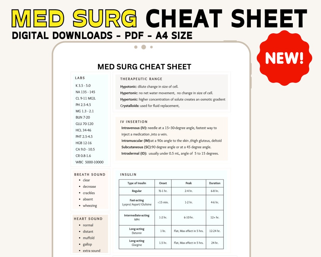 Med Surg Cheat Sheet Nursing Cheat Sheet Nursing Study - Etsy Australia