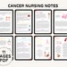 Cancer Study Guide Nursing Study Guide Oncology Nursing - Etsy