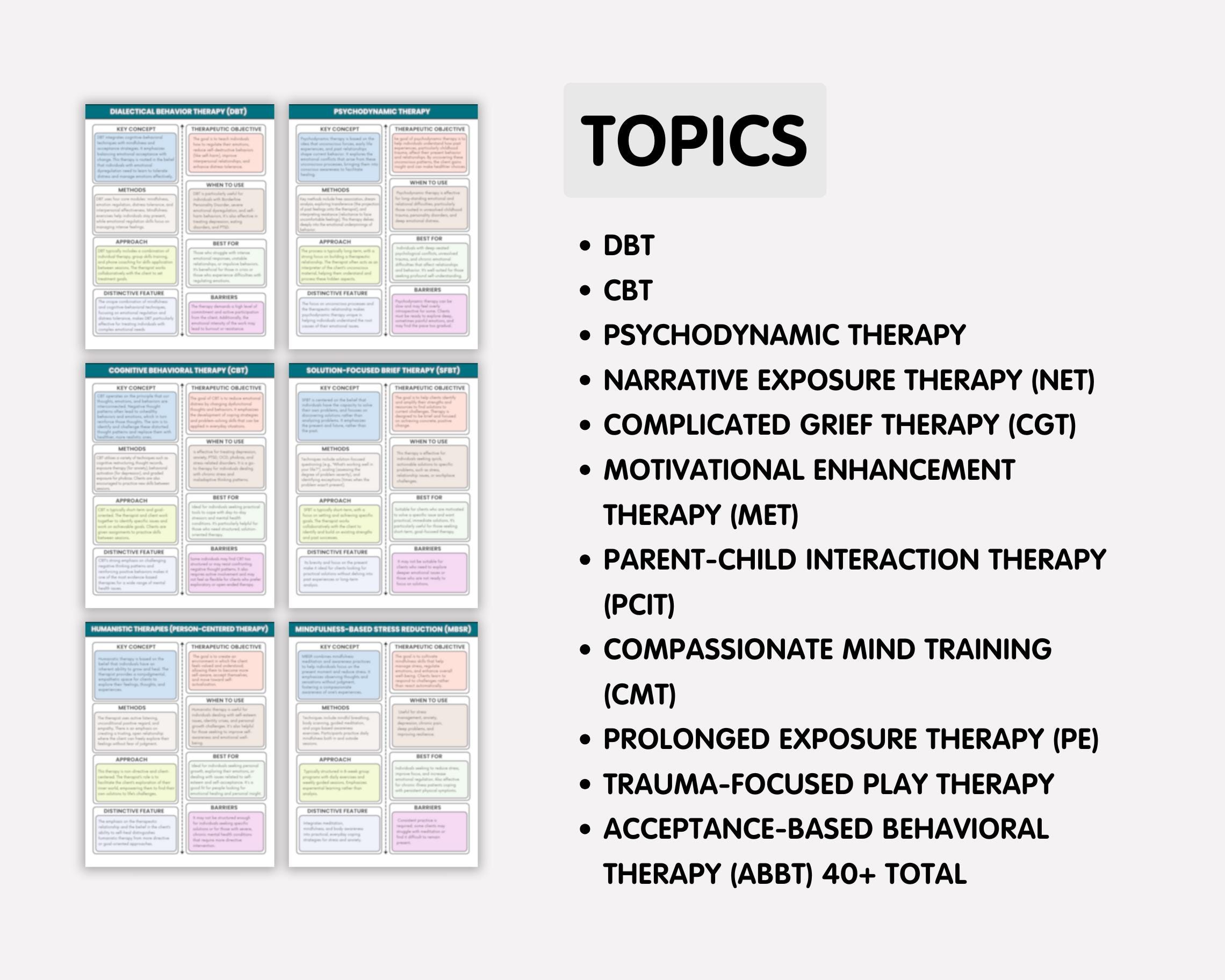 Therapeutic Modalities Cheat Sheet Bundle, CBT, DBT, EMDR (digital ...