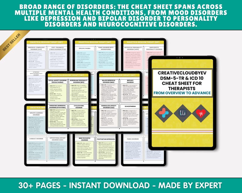 DSM-5-TR Cheat Sheet, Therapist Mental Health Guide (digital Download ...