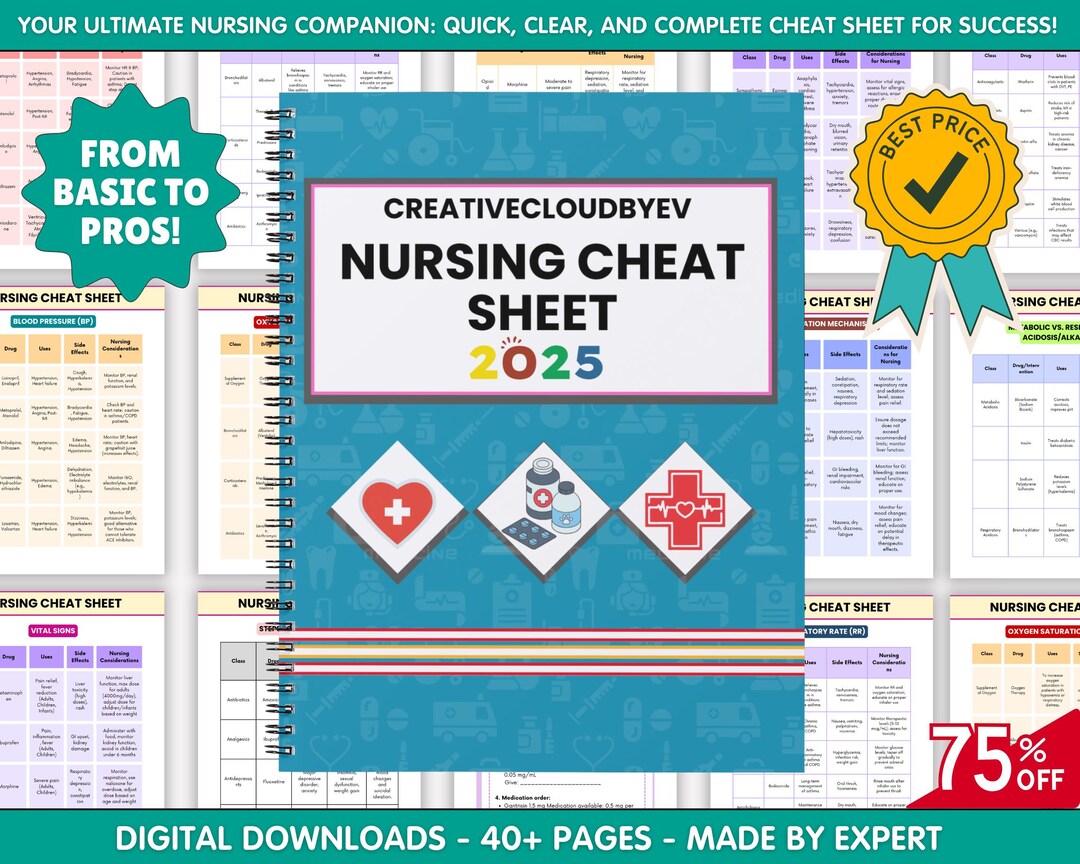 Nursing Cheat Sheet Bundle: Study Guide, Medication, Lab Values ...