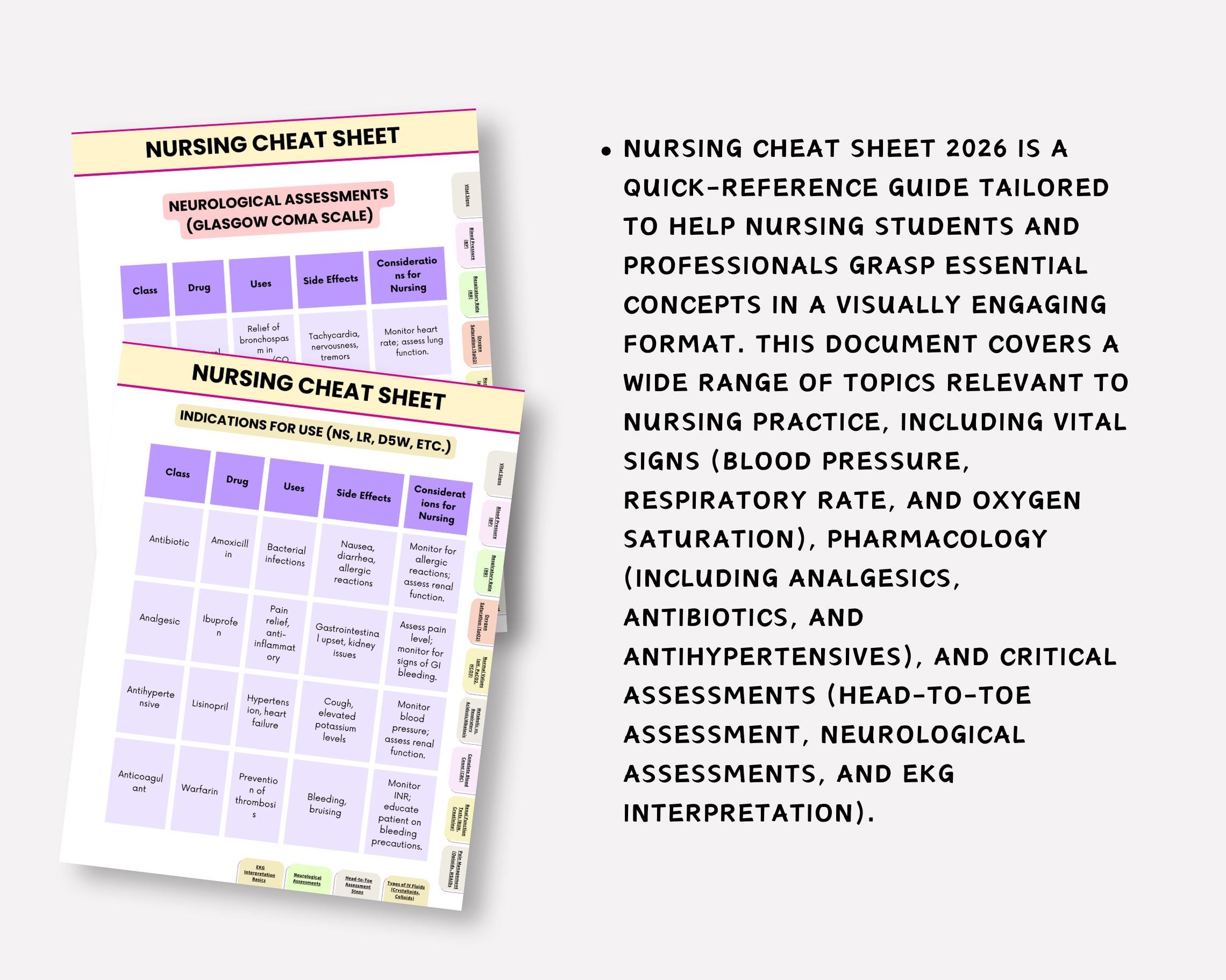 Nursing Cheat Sheet Bundle: Study Guide, Medication, Lab Values ...