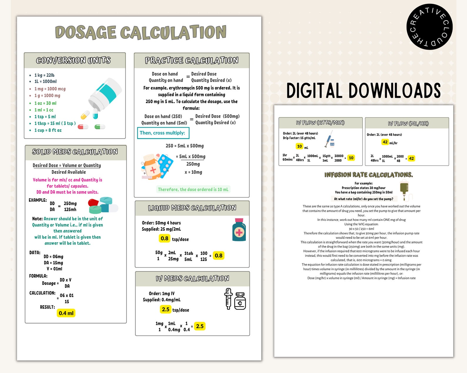 Nursing Dosage Calculations Cheat Sheet Dosage Calculation - Etsy