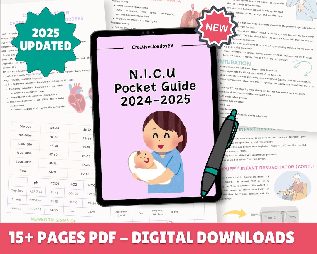 N.I.C.U Pocket Guide (NICU Nurse) Reference Card Bundle for Student ...