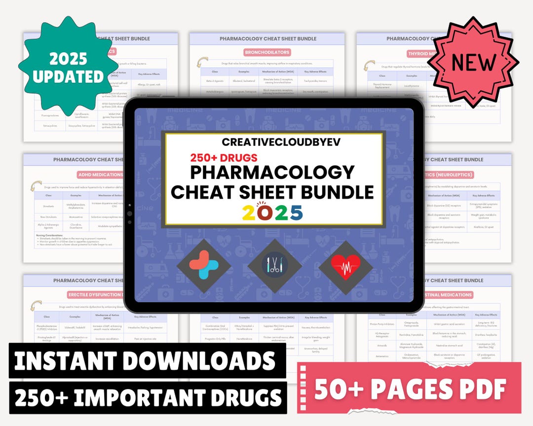 Pharmacology Cheat Sheet Bundle, Nursing Notes Study Guide | 200+ Drug ...