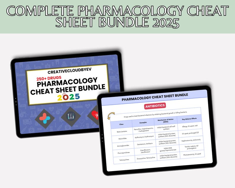 Pharmacology Cheat Sheet Bundle, Nursing Notes Study Guide | 200+ Drug ...