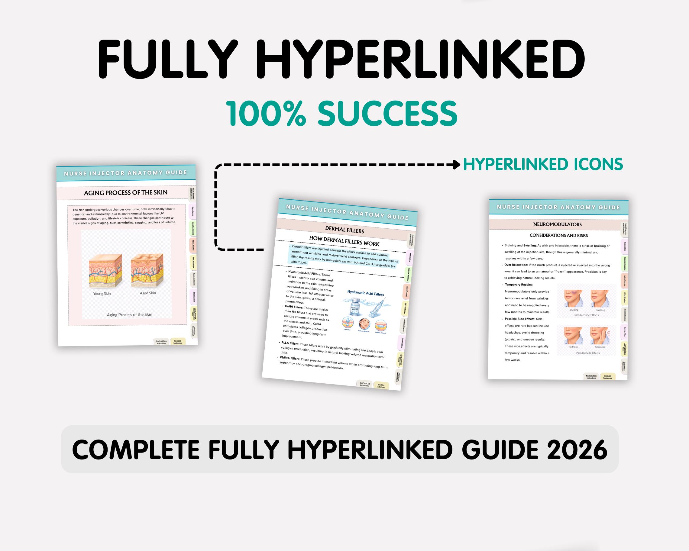 Facial Nurse Injector Anatomy Guide, Injection Techniques Hyperlinked ...