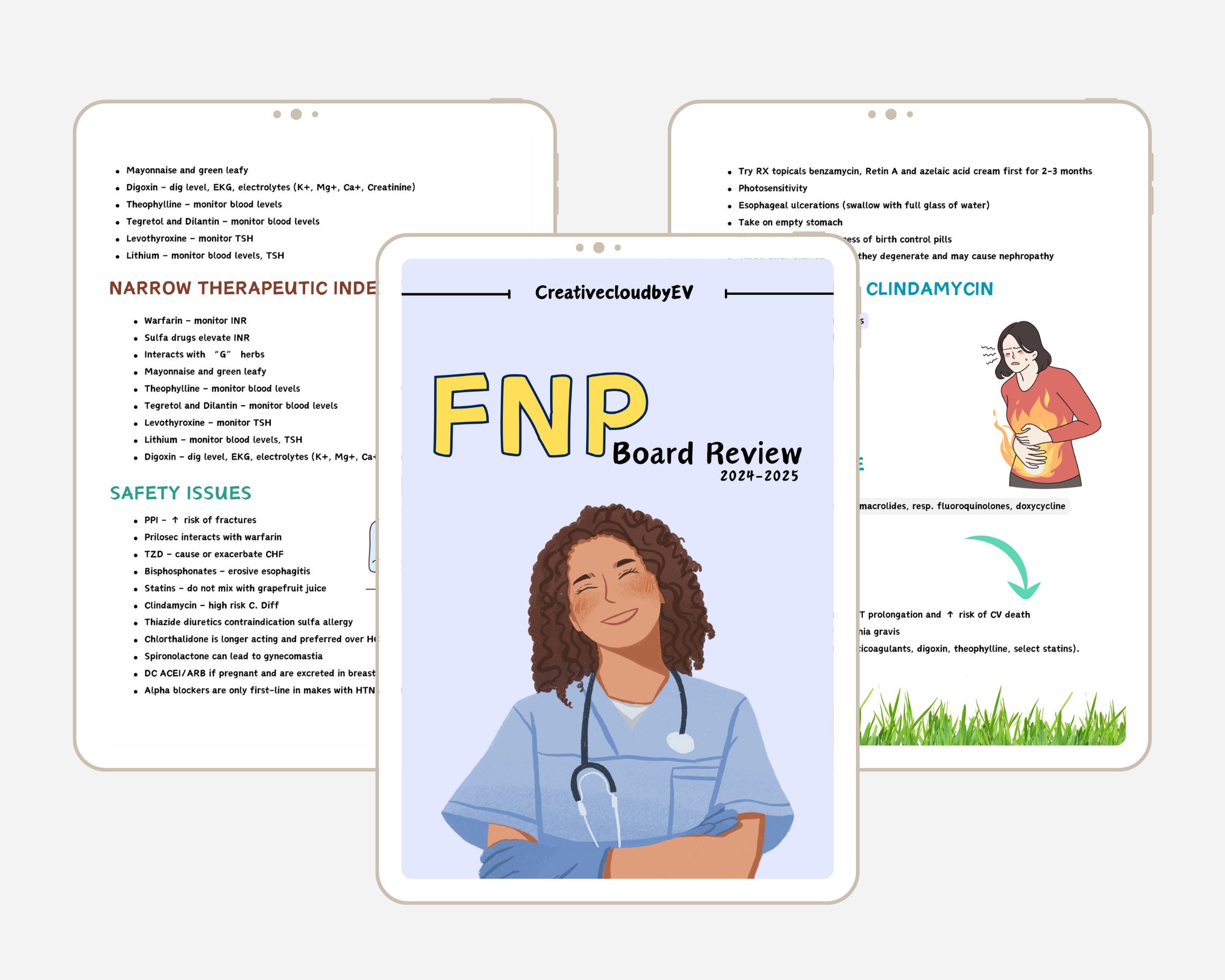 UPDATED for 2024 FNP Exam Review, Fnp Exam Review, FNP Board Review ...