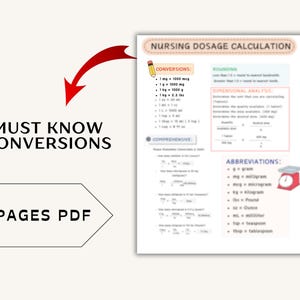 Nursing Dosage Calculations Cheat Sheet: Med Math Conversions (PDF ...