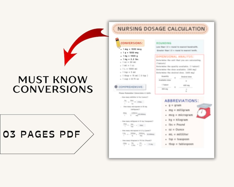 Nursing Dosage Calculations Cheat Sheet: Med Math Conversions (PDF ...