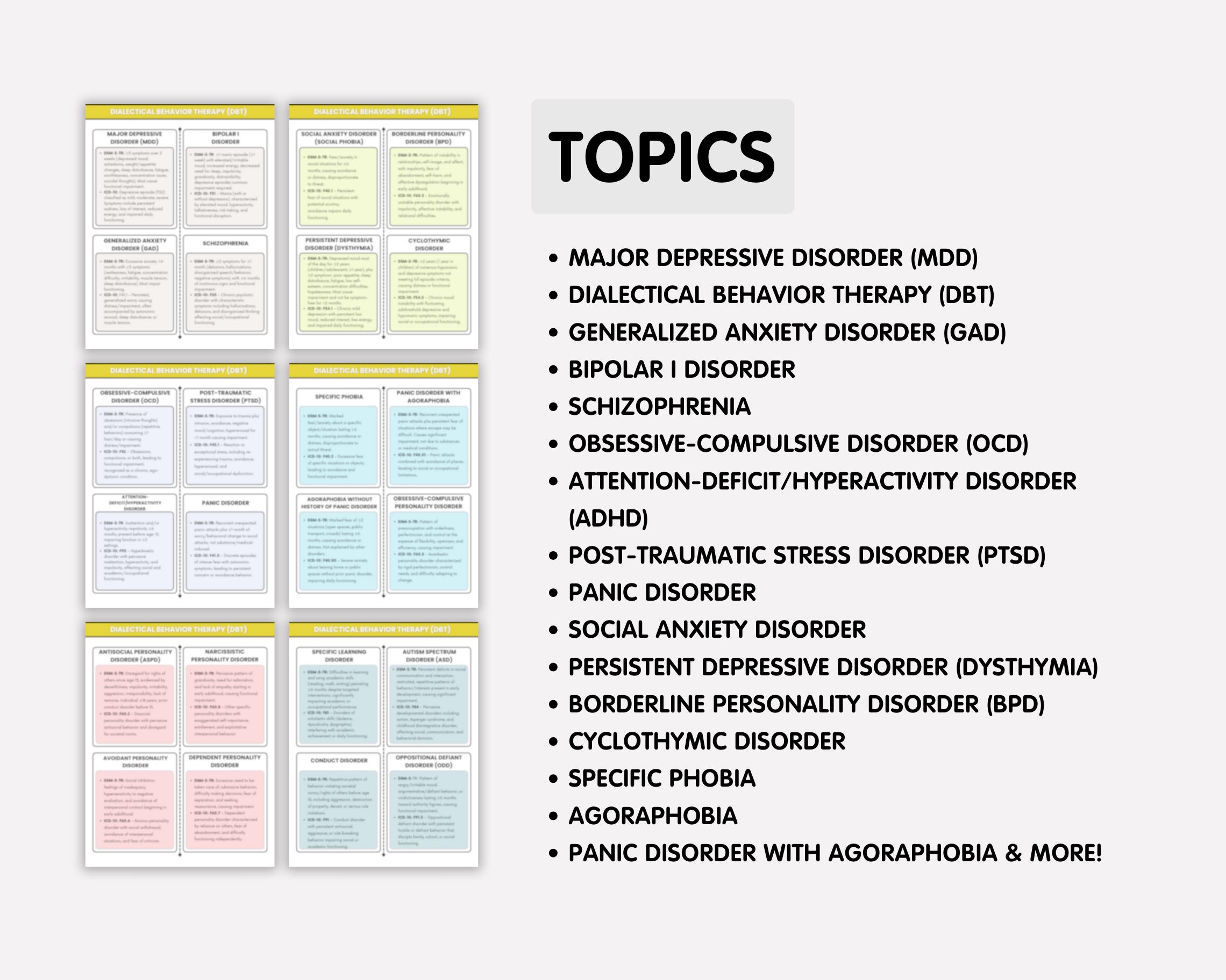 DSM-5-TR Cheat Sheet, Therapist Mental Health Guide (digital Download ...