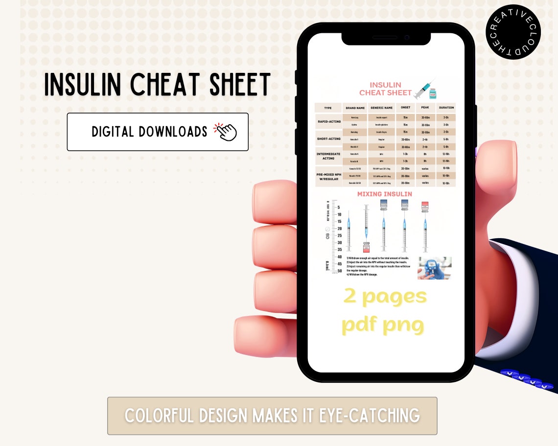 Insulin Nursing Cheat Sheet: Pharmacology Notes (PDF & PNG) - Etsy