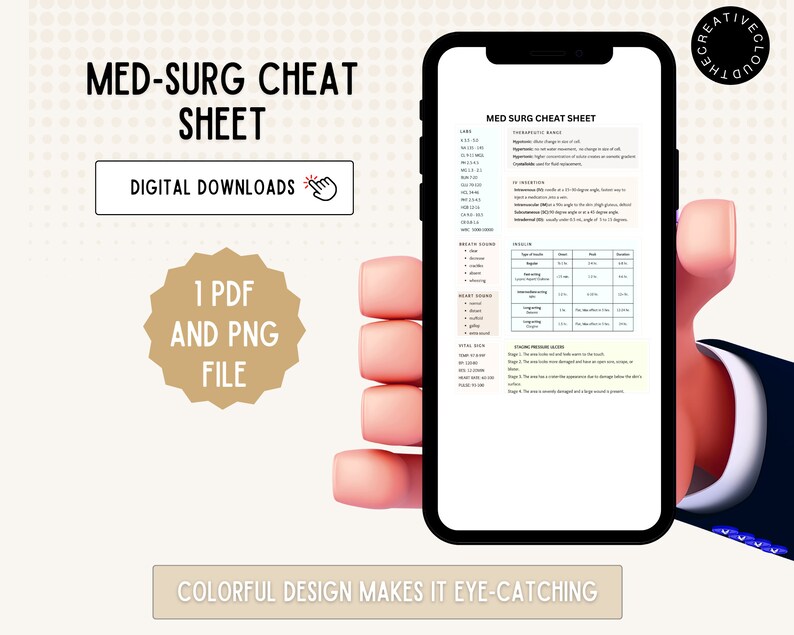 Med Surg Nursing Cheat Sheet: Lab Values, Insulin, and More (PDF & PNG ...