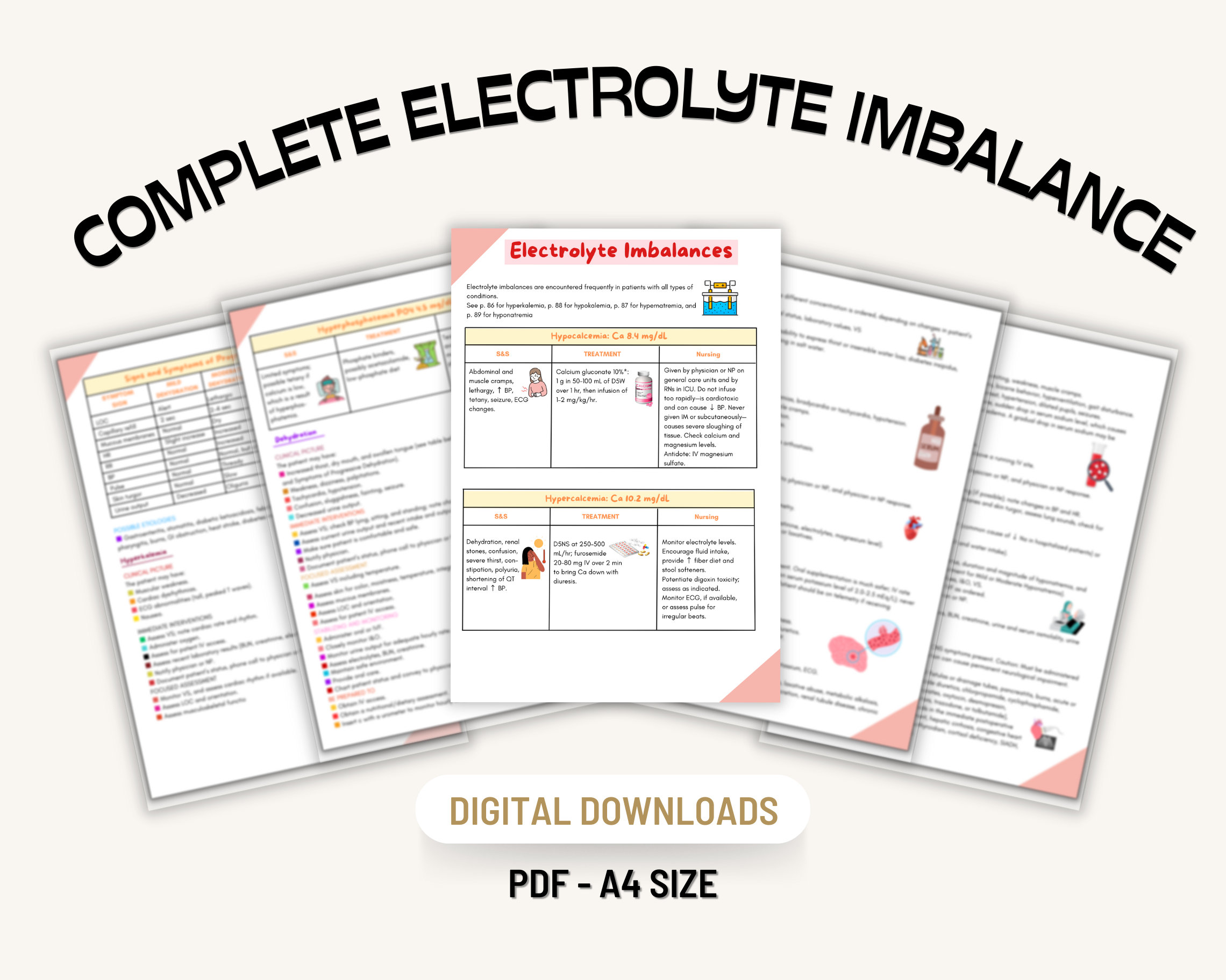Electrolyte Imbalance Chart
