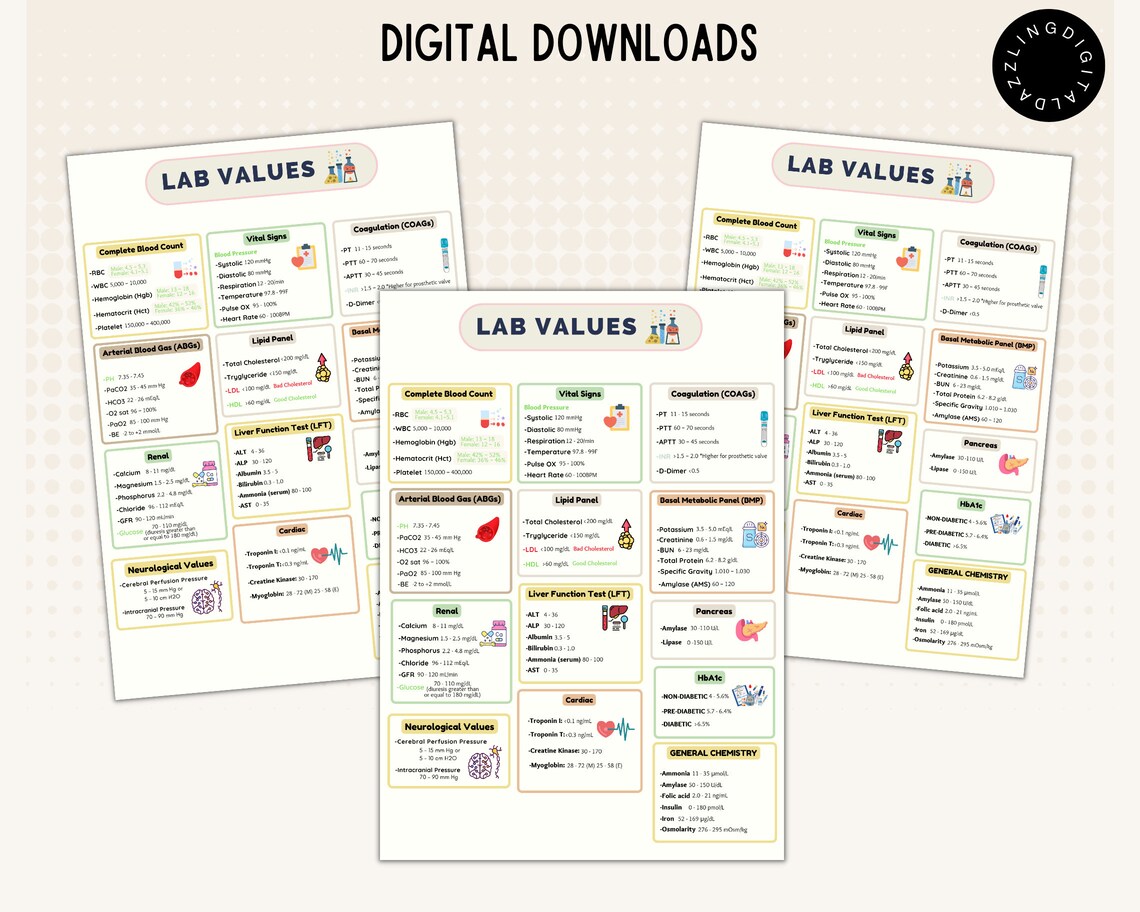 Lab Value Template Nursing Cheat Sheet Lab Values Lab Value Nursing Lab ...