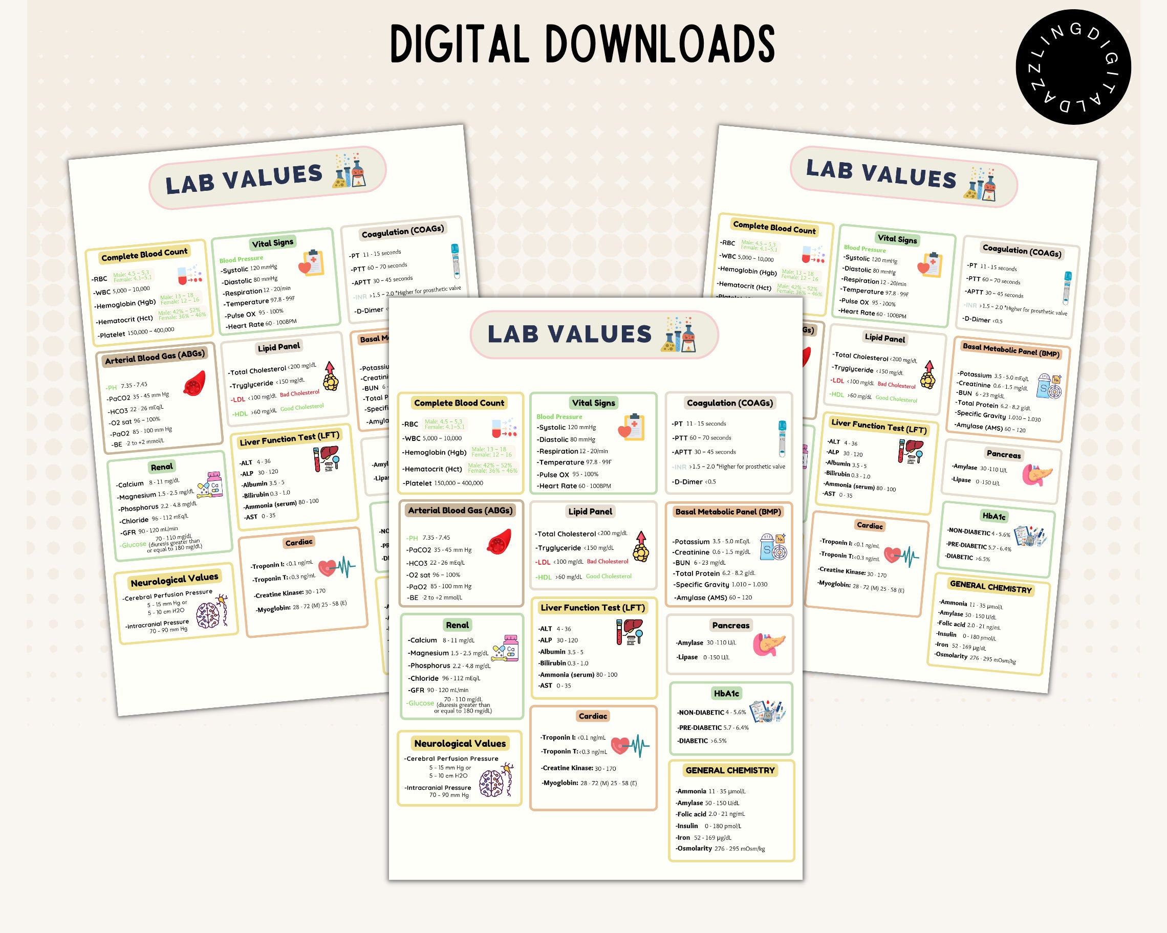 Lab Value Template - Nursing Cheat Sheet - Lab Values - Lab Value ...