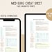 Med Surg Nursing Cheat Sheet: Lab Values, Insulin, and More (PDF & PNG ...