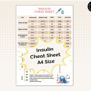 Insulin Nursing Cheat Sheet: Pharmacology Notes (PDF & PNG) - Etsy