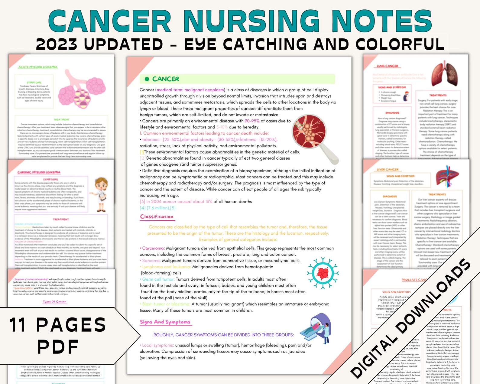 Cancer Study Guide Nursing Study Guide Oncology Nursing - Etsy