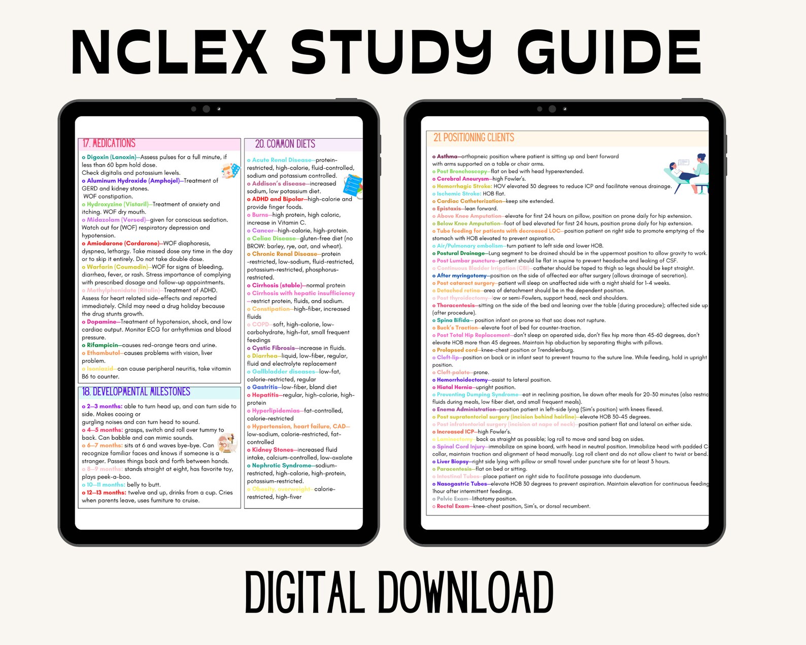 Best Selling Nclex Cram Sheet, Nclex Study Guide, Nursing Notes Nclex ...