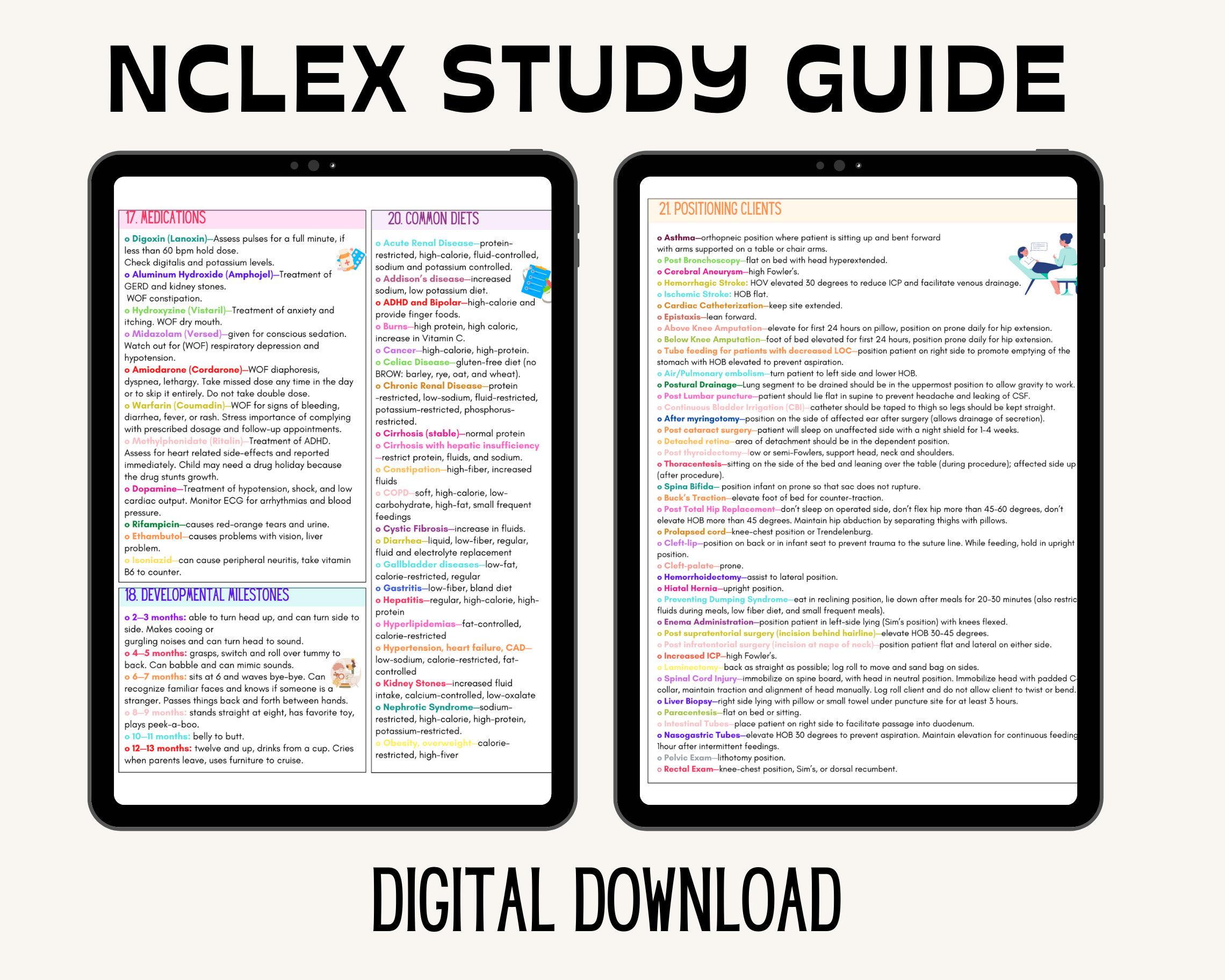 Best Selling Nclex Cram Sheet, Nclex Study Guide, Nursing Notes Nclex ...