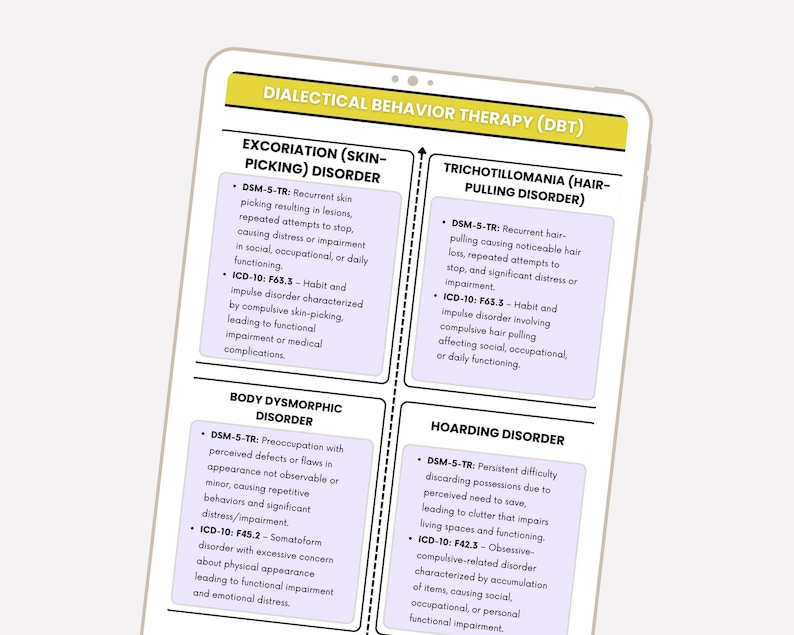 DSM-5-TR Cheat Sheet, ICD 10 Therapist Mental Health Guide (digital ...