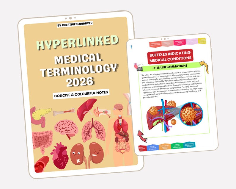 Medical Terminology Study Guide, Prefixes, Suffixes, Abbreviations, EMS ...