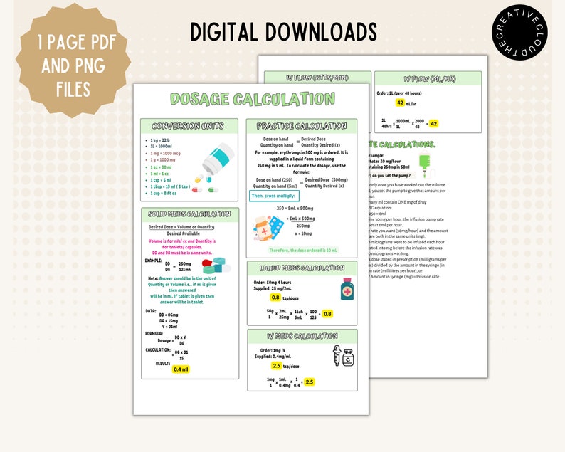 Nursing Dosage Calculations Cheat Sheet Dosage Calculation - Etsy