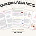 Cancer Study Guide Nursing Study Guide Oncology Nursing - Etsy