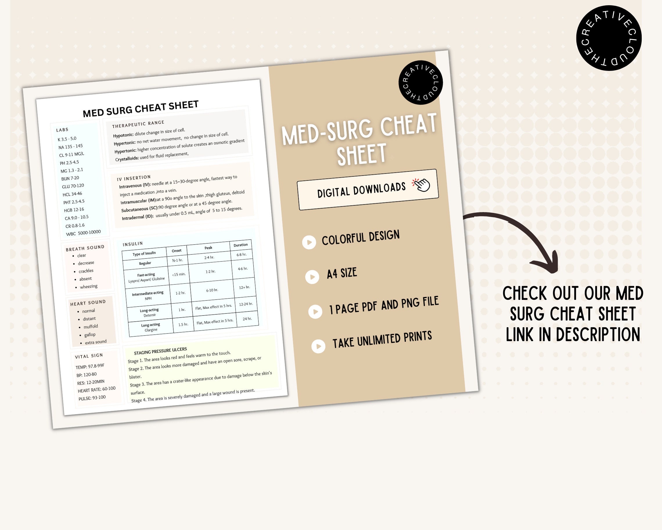 EKG Interpretation Cheat Sheet: Dysrhythmias, ECG Rhythm (digital ...