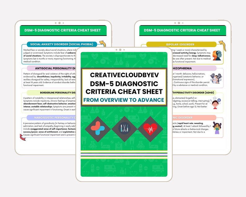 DSM-5 Diagnostic Criteria Cheat Sheet, Therapist Quick Guide (digital ...